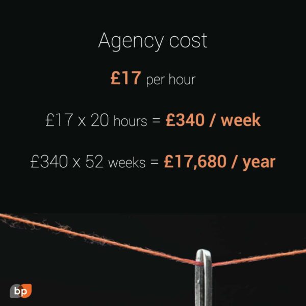 The Cost of Care - Bigmore Associates