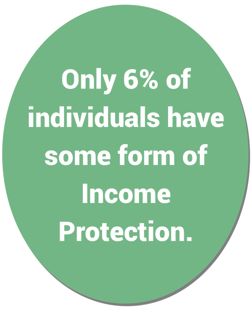 Group Income Protection: What is it and why should you offer it?