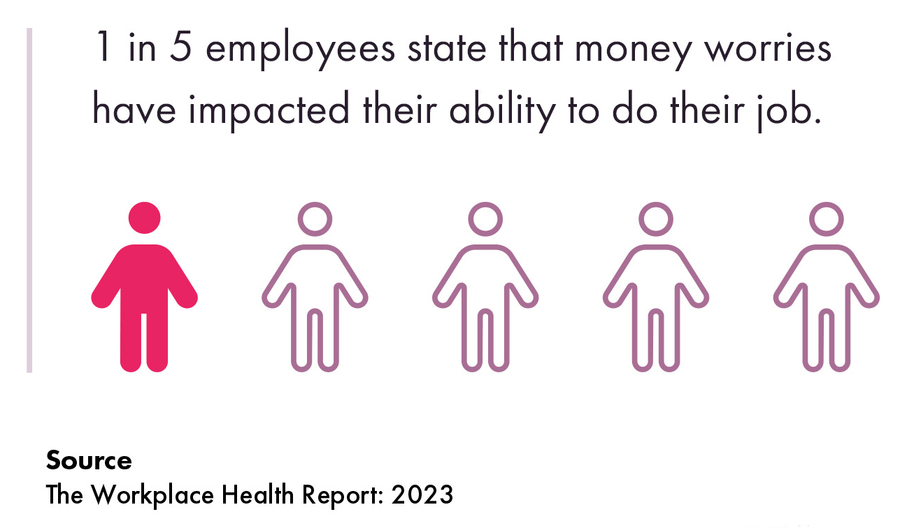 Group Income Protection: What is it and why should you offer it?